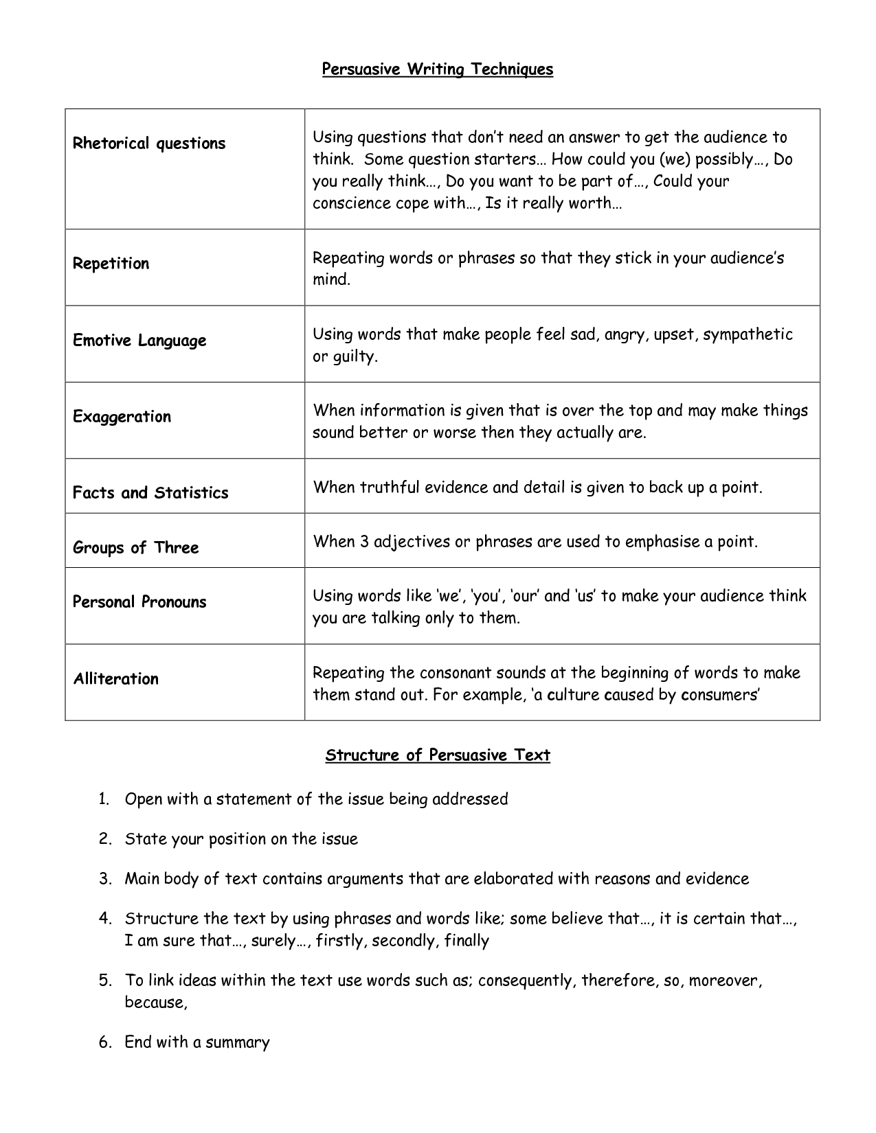 Persuasive Strategies In Writing Professional Writing Company Persuasive Strategies In Writing Professional Writing Company