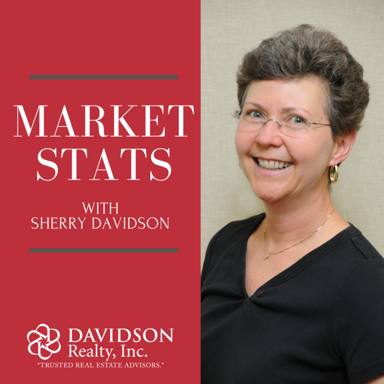 Northeast Florida Market Stats | October 2025 - Davidson Realty Blog